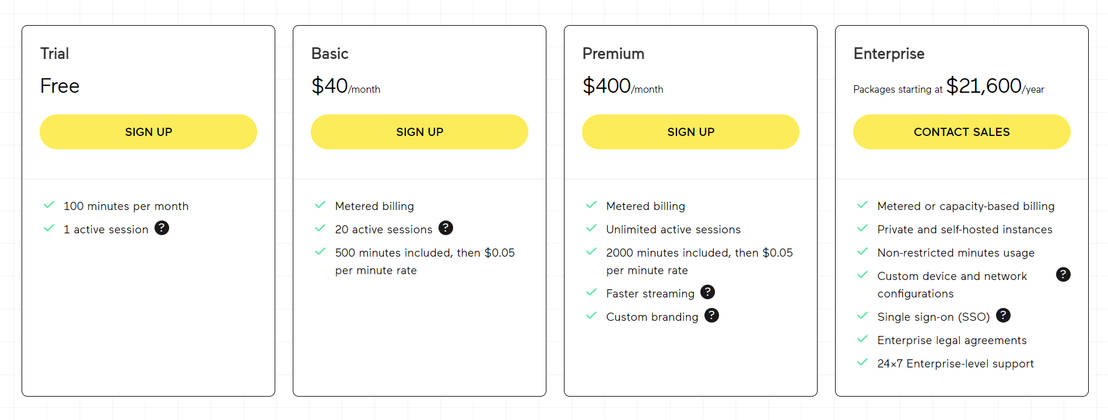 Appetize.io Pricing, Reviews and Features (December 2022) - SaaSworthy.com
