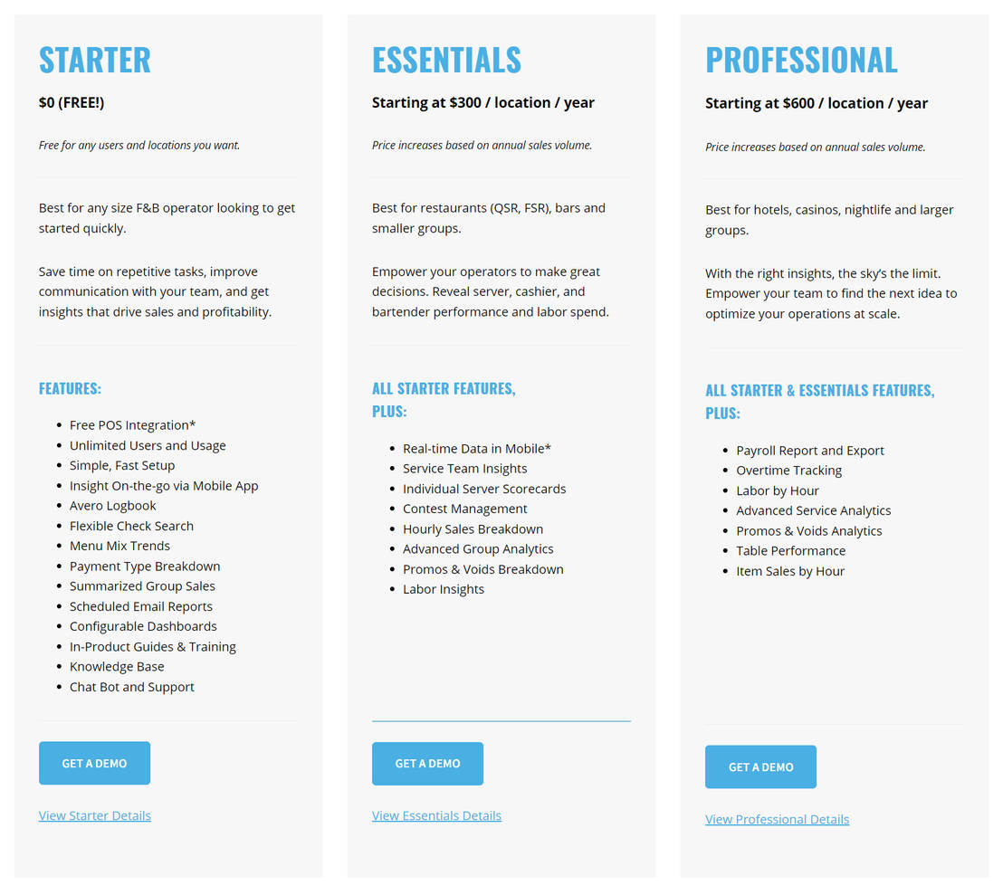 Avero Pricing: Cost and Pricing plans