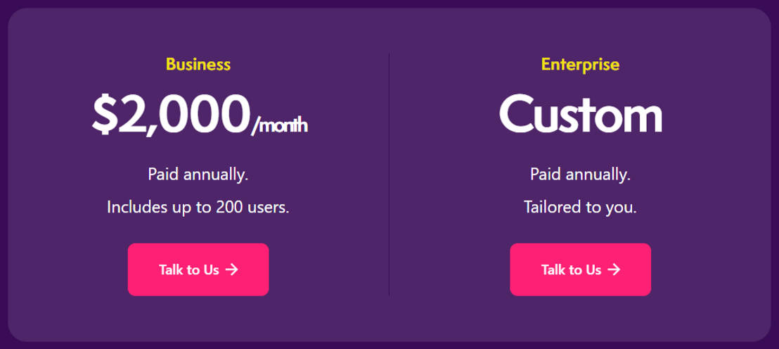 Axero Intranet Pricing: Cost and Pricing plans