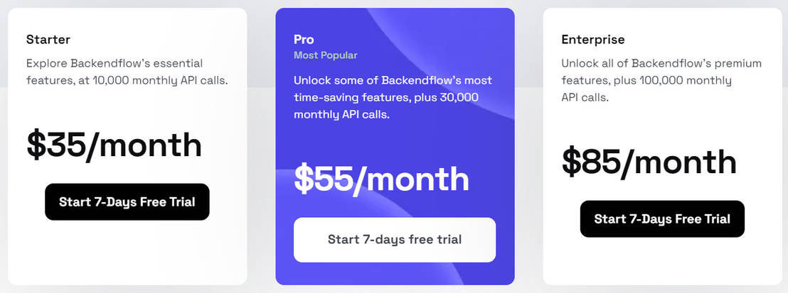 Backendflow Pricing, Reviews and Features (December 2023) - SaaSworthy.com
