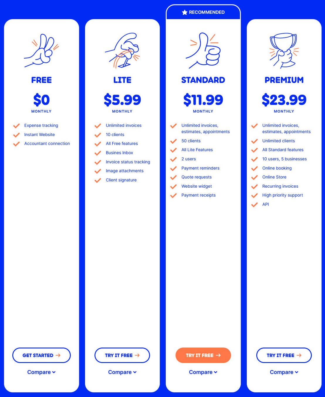 Billdu Pricing, Reviews and Features (December 2022) - SaaSworthy.com