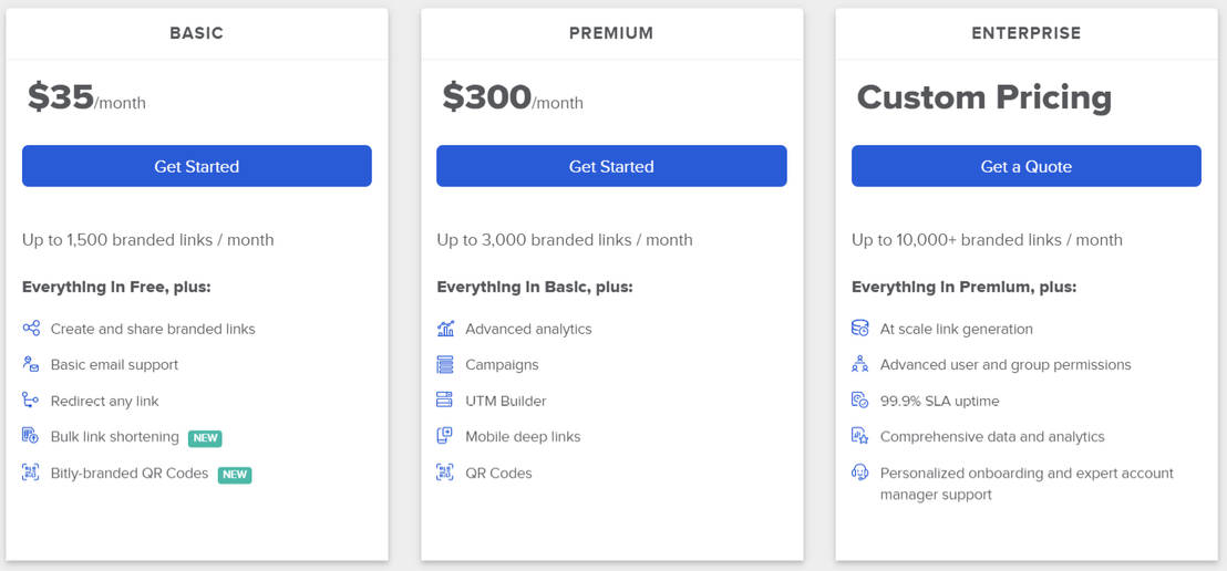 Bitly Pricing: Cost and Pricing plans