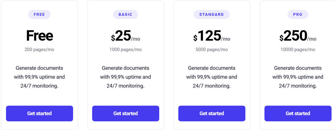BlazingDocs Pricing, Reviews and Features (June 2022) - SaaSworthy.com