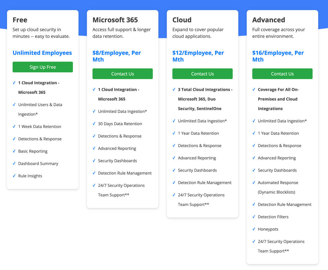 Blumira Automated Detection & Response Pricing, Reviews and Features ...