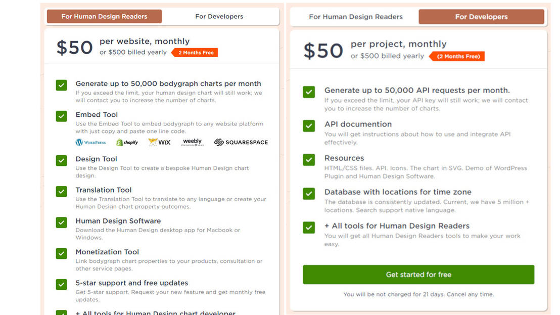 Bodygraph Chart Pricing, Reviews and Features (October 2023 ...
