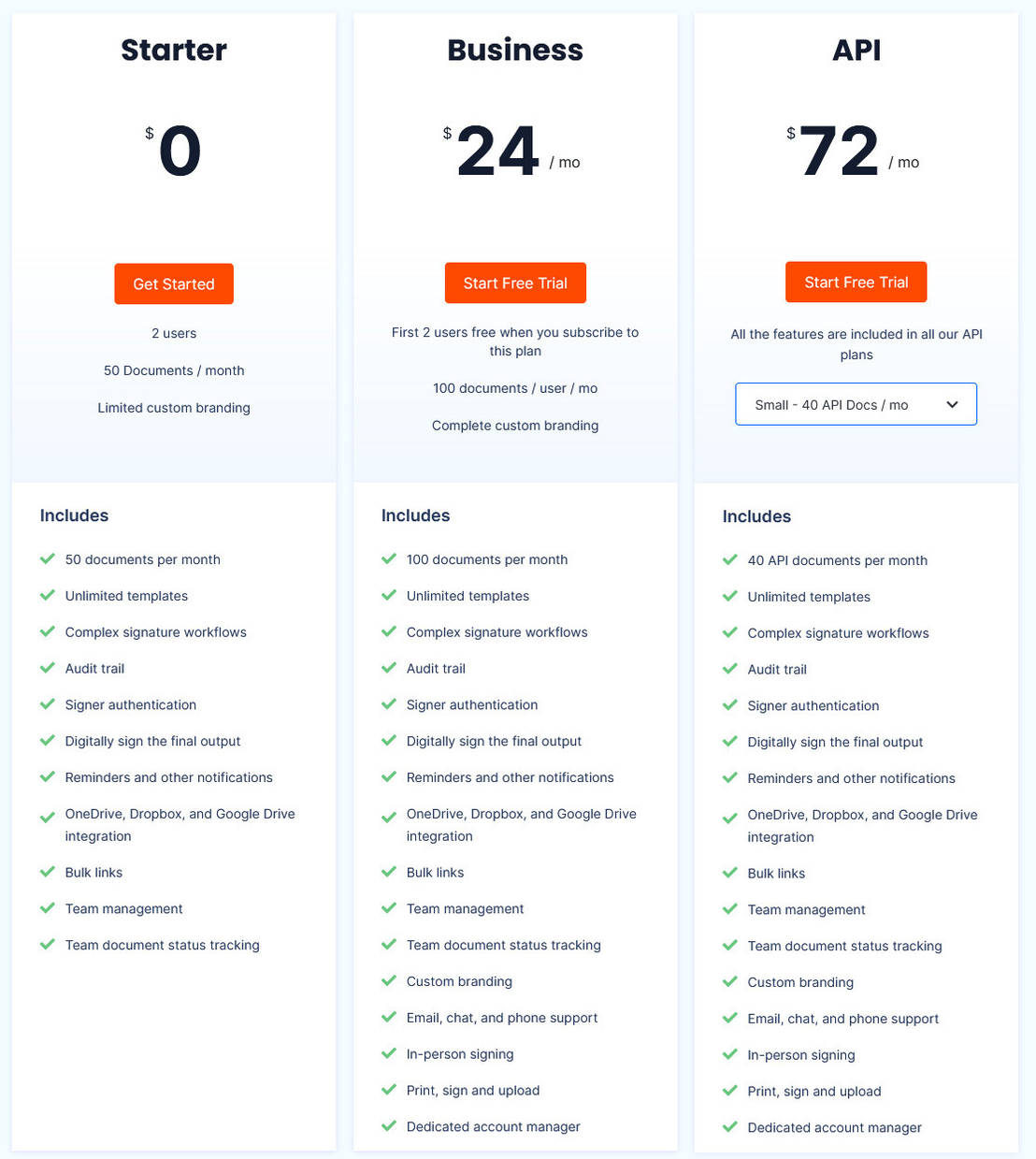 BoldSign Pricing, Reviews and Features (July 2023) - SaaSworthy.com