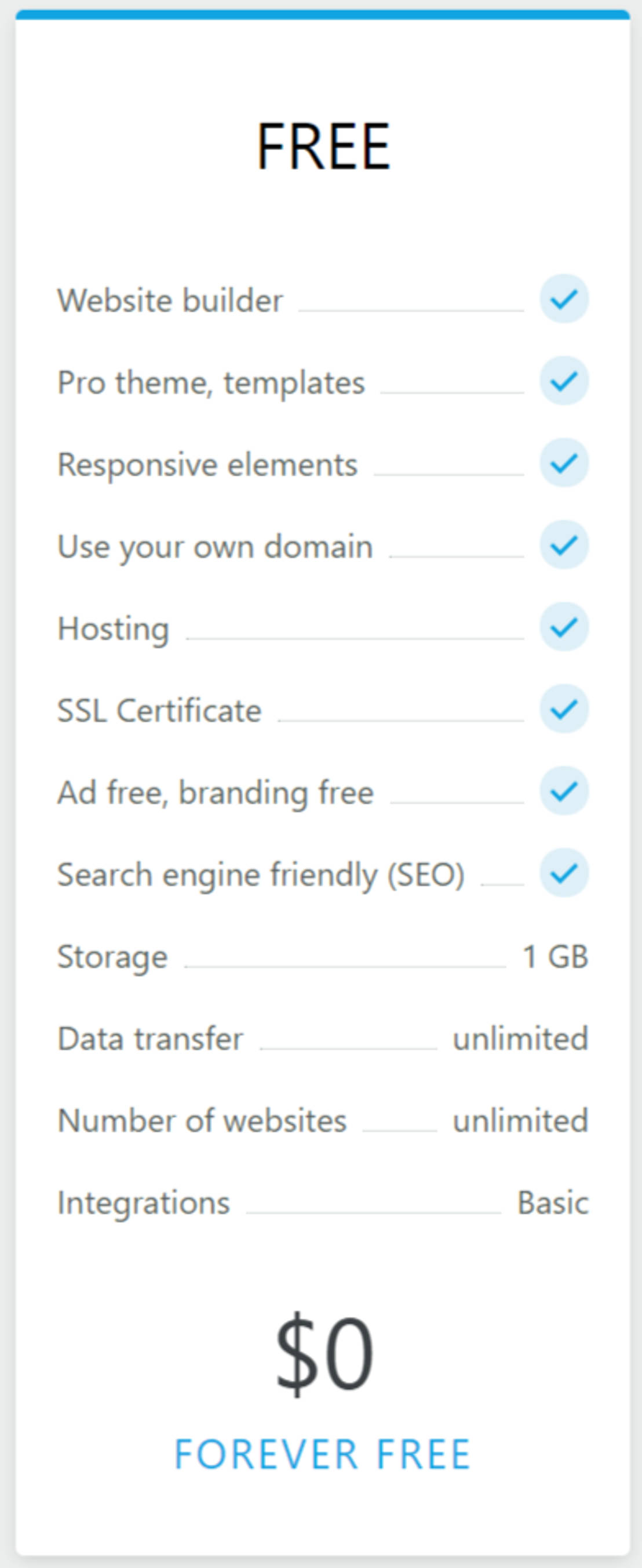 Boomla Website Builder Pricing, Reviews and Features (December 2023) - SaaSworthy.com