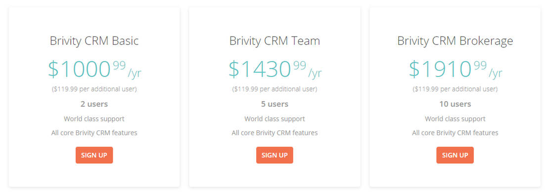 Brivity CRM Pricing: Cost and Pricing plans