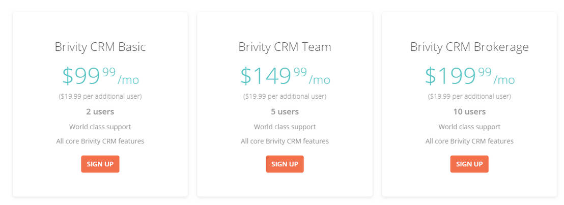 Brivity CRM Pricing: Cost and Pricing plans