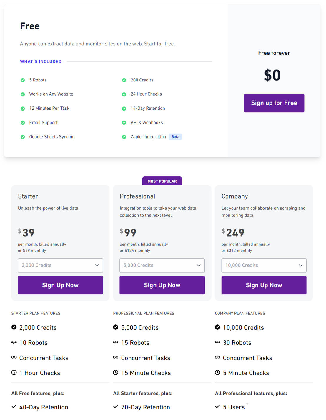 Browse AI Pricing, Reviews and Features (December 2023) - SaaSworthy.com