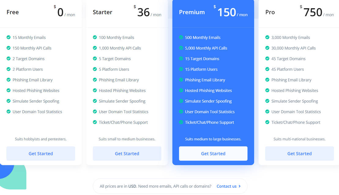 CanIPhish Pricing, Reviews and Features (August 2023) - SaaSworthy.com