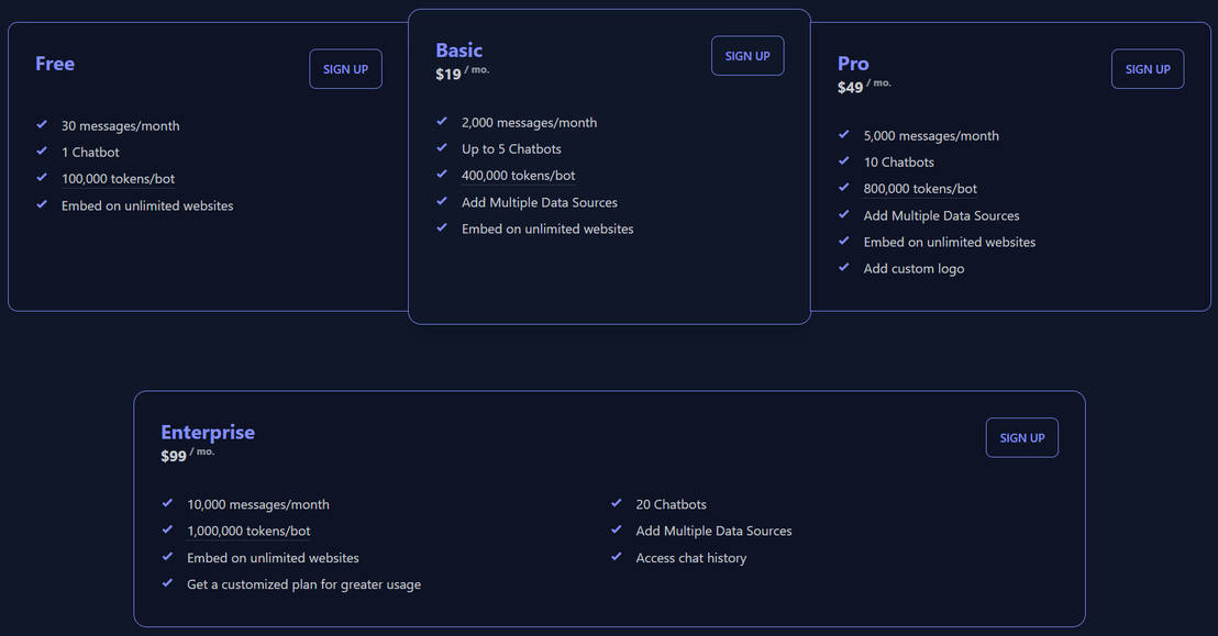 ChatNode Pricing, Reviews and Features (July 2023) - SaaSworthy.com