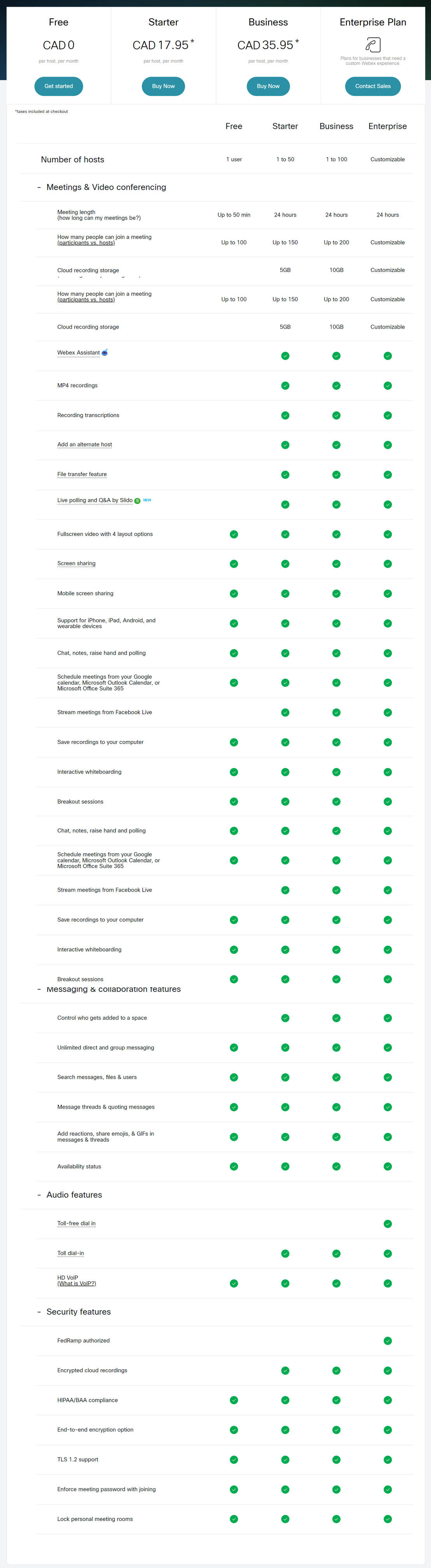 Cisco Webex Teams Pricing: Cost and Pricing plans