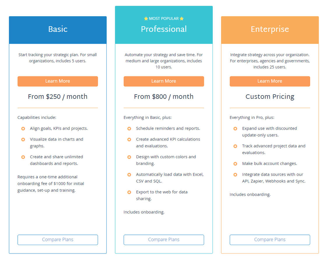 ClearPoint Strategy Pricing: Cost and Pricing plans