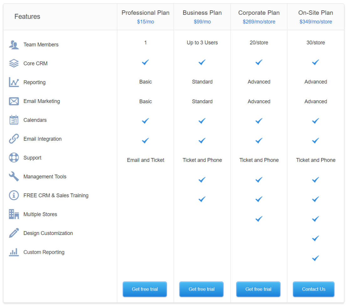Client Book CRM Pricing: Cost and Pricing plans
