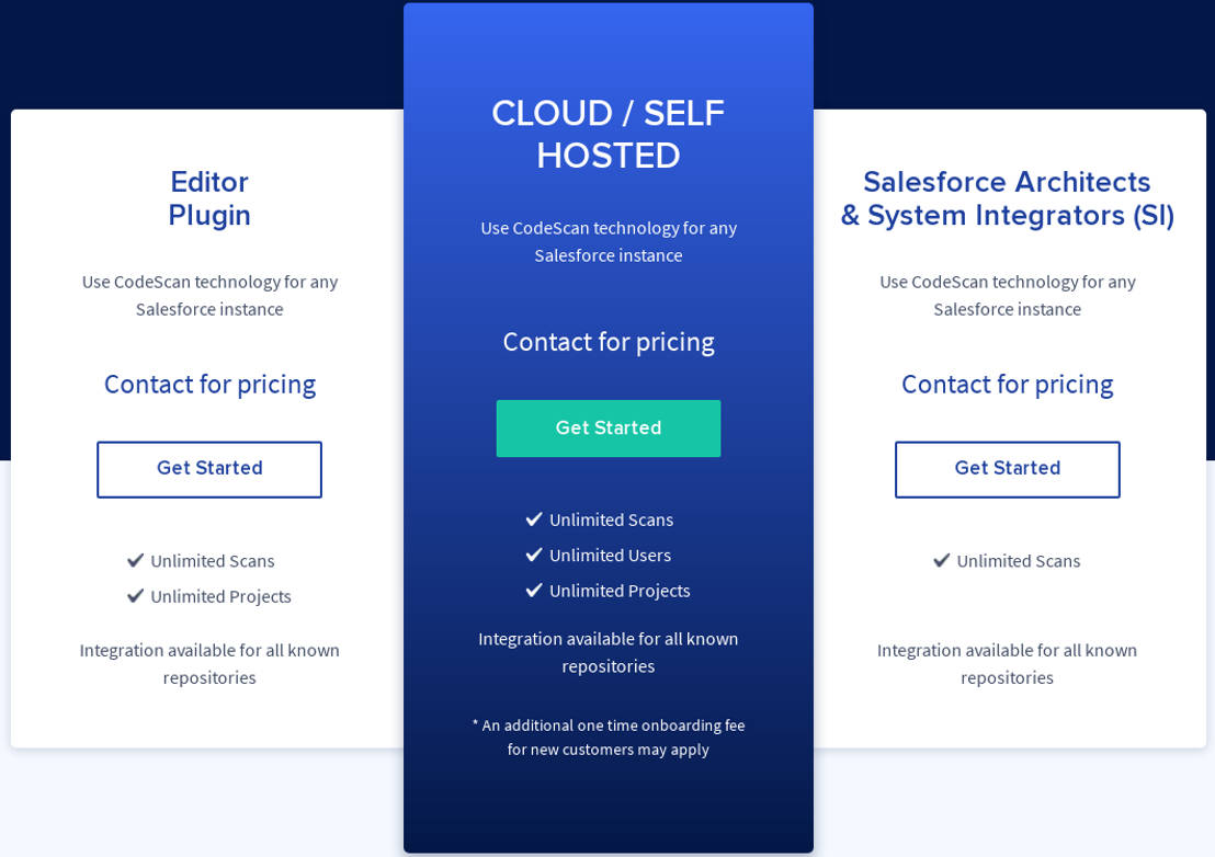CodeScan Pricing: Cost and Pricing plans