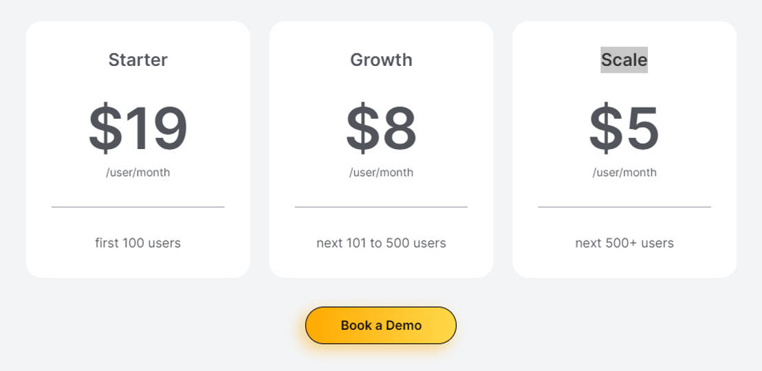 Compass Pricing: Cost and Pricing plans