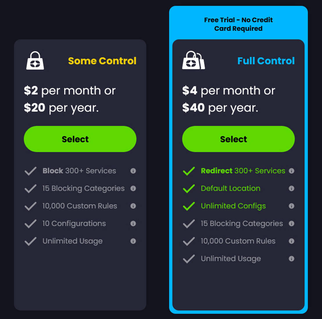 ControlD Pricing, Reviews and Features (November 2022) - SaaSworthy.com
