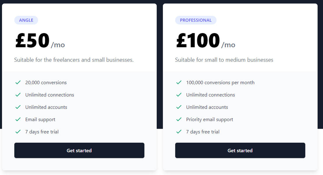 Conversion Hero Pricing, Reviews and Features (November 2023 ...