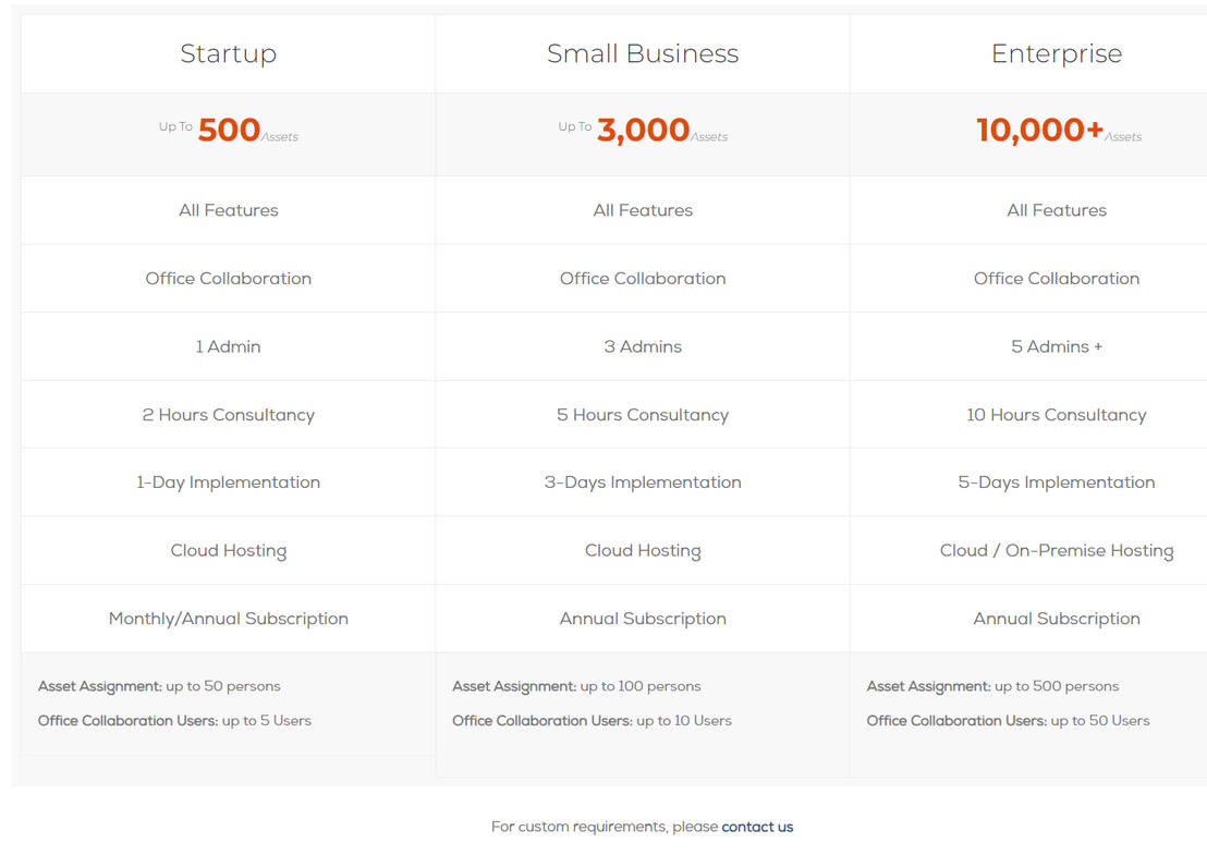 CorporateStack Assets Pricing, Reviews and Features (May 2022 ...