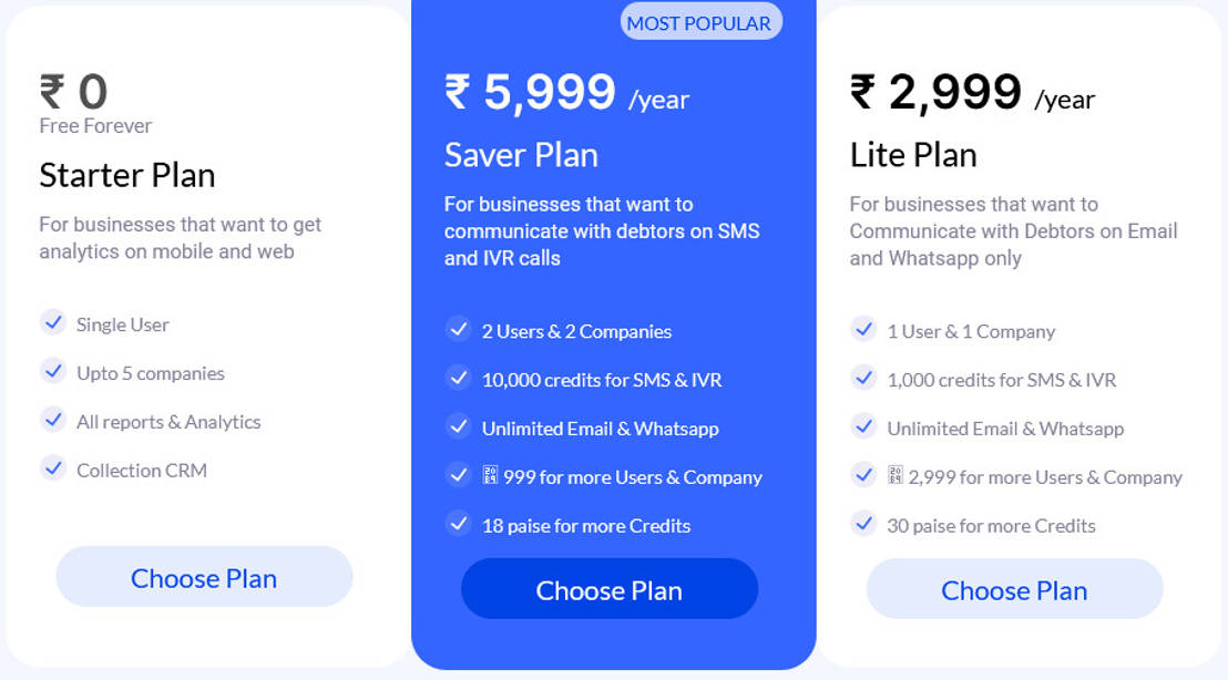 Credflow Pricing: Cost and Pricing plans