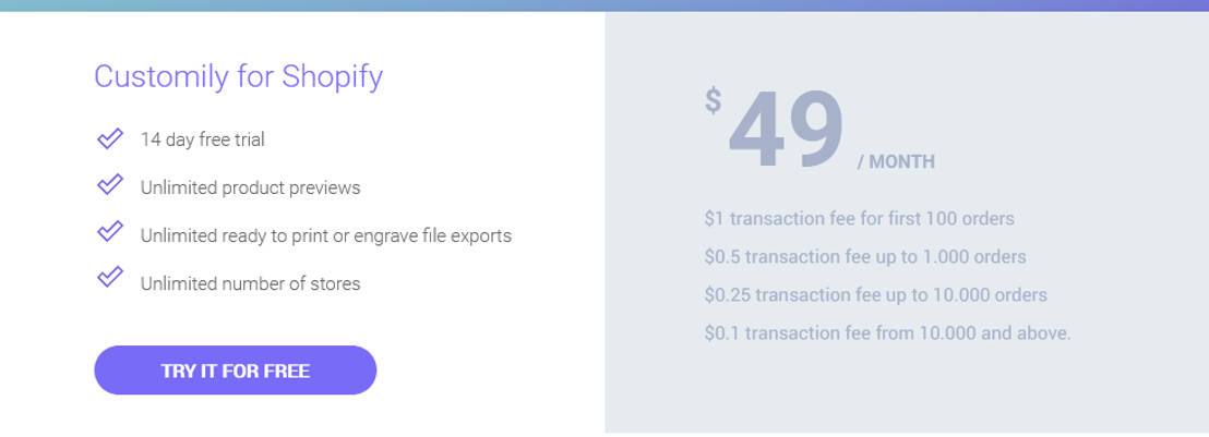 Customily Pricing, Reviews and Features (December 2023) - SaaSworthy.com