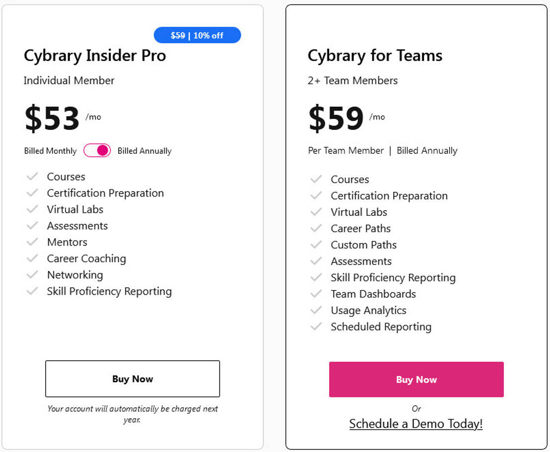 Cybrary Pricing: Cost and Pricing plans