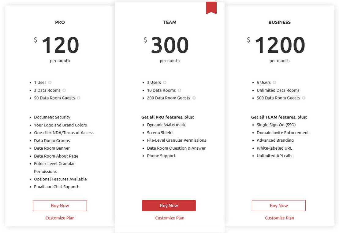 Digify Pricing, Reviews and Features (December 2023) - SaaSworthy.com