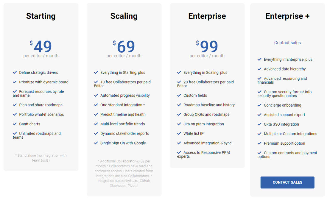 Dragonboat Pricing: Cost and Pricing plans