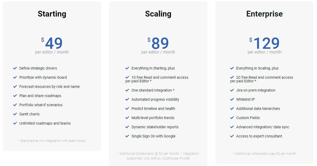 Dragonboat Pricing: Cost and Pricing plans