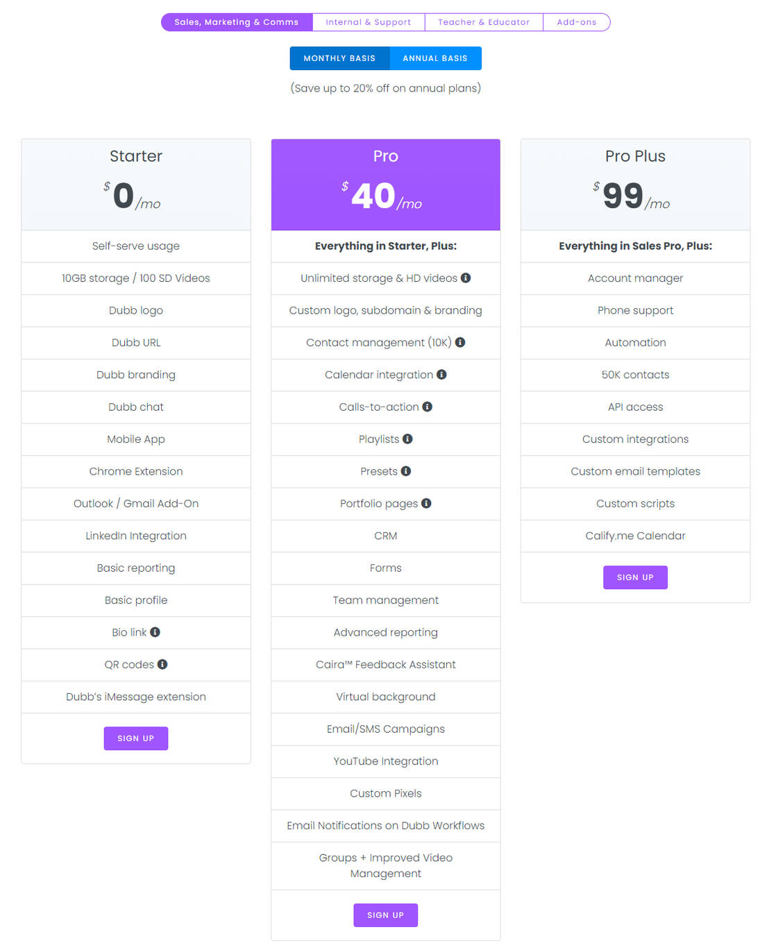 Dubb Pricing: Cost and Pricing plans