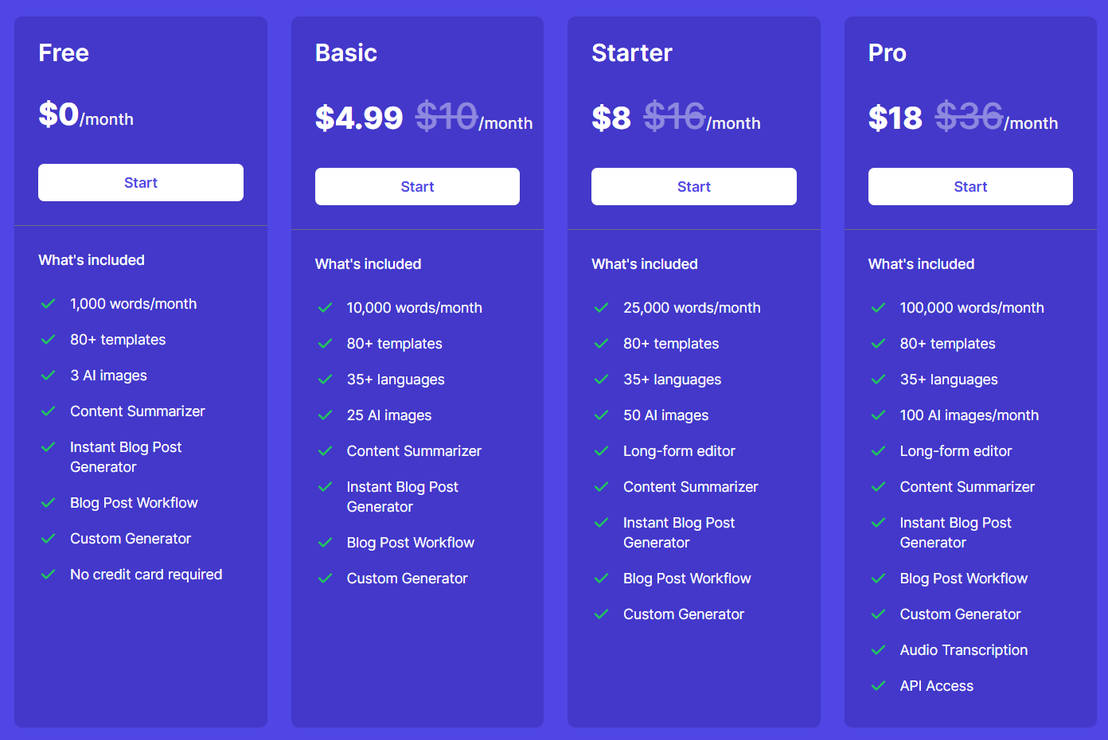 Easy-Peasy.AI Pricing: Cost and Pricing plans