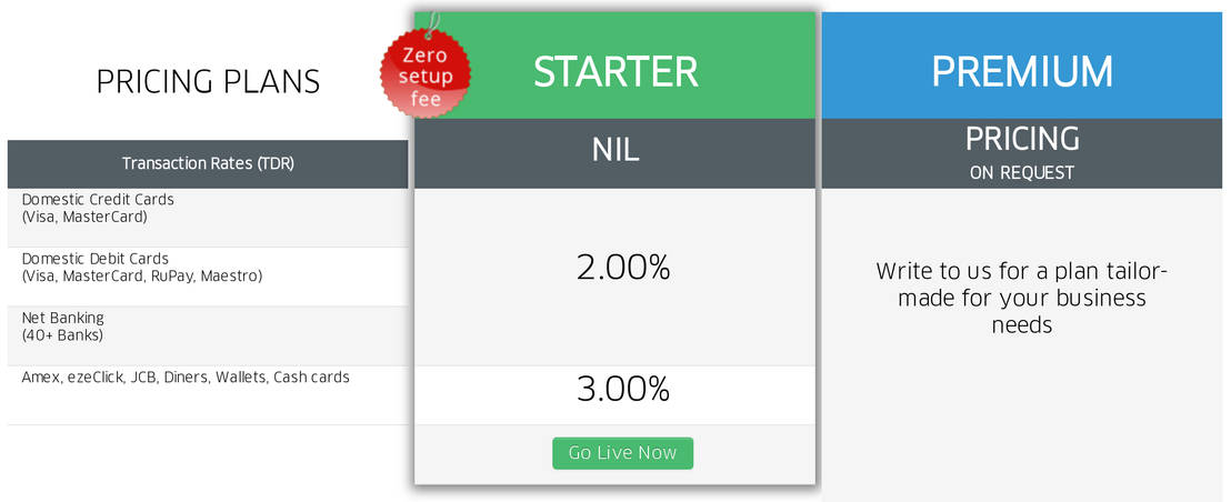 EBS Pricing, Reviews and Features (July 2022) - SaaSworthy.com