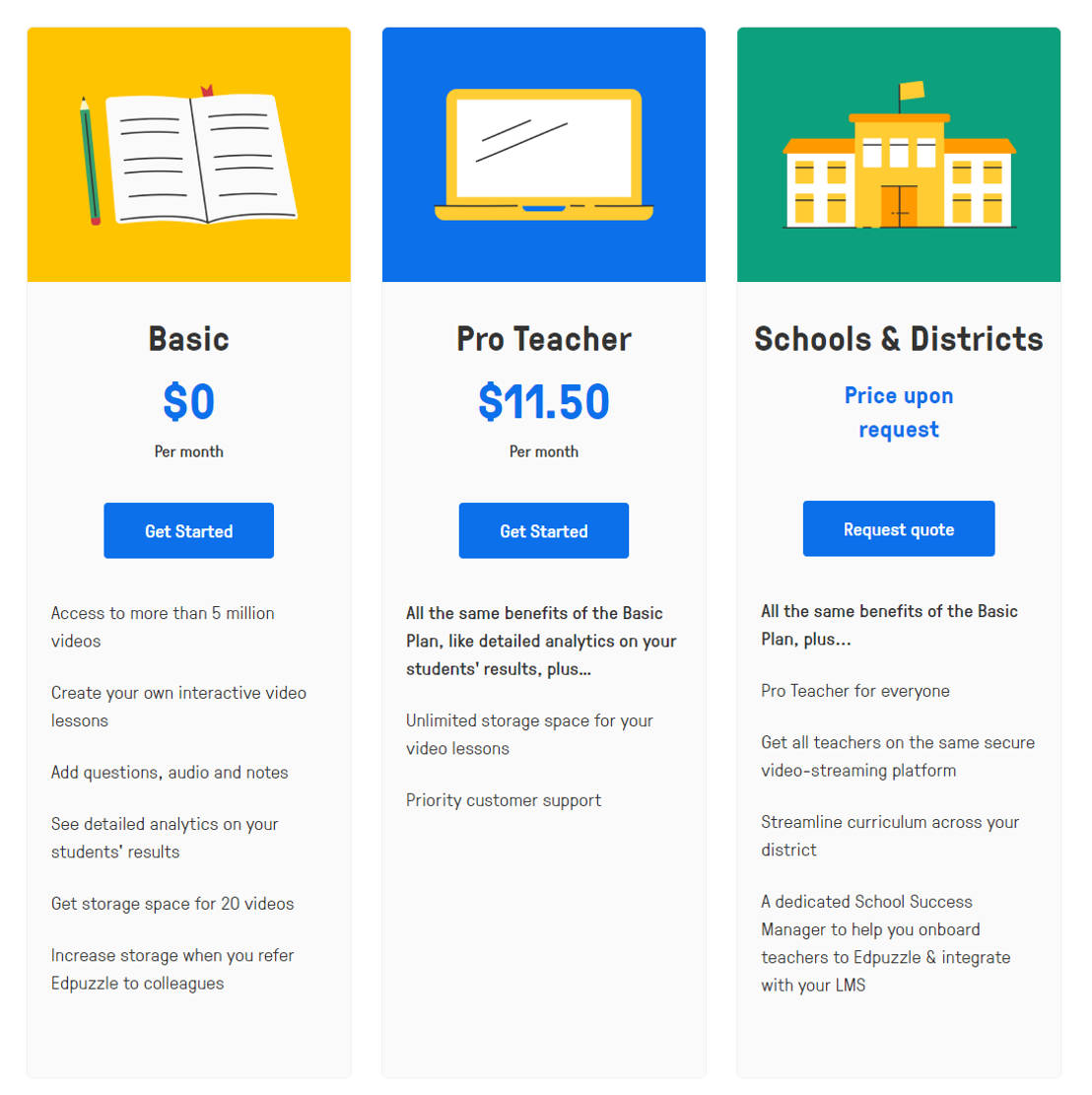 EdPuzzle Pricing: Cost and Pricing plans