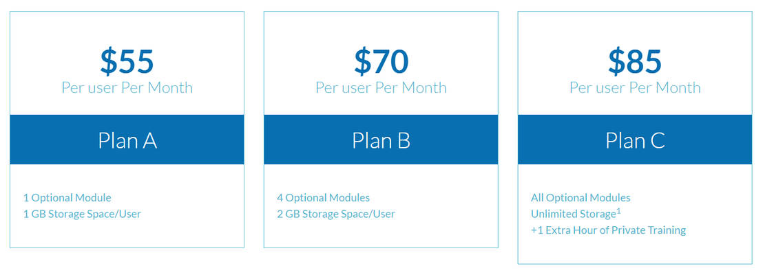 eIMMIGRATION Pricing, Reviews and Features (October 2022) - SaaSworthy.com
