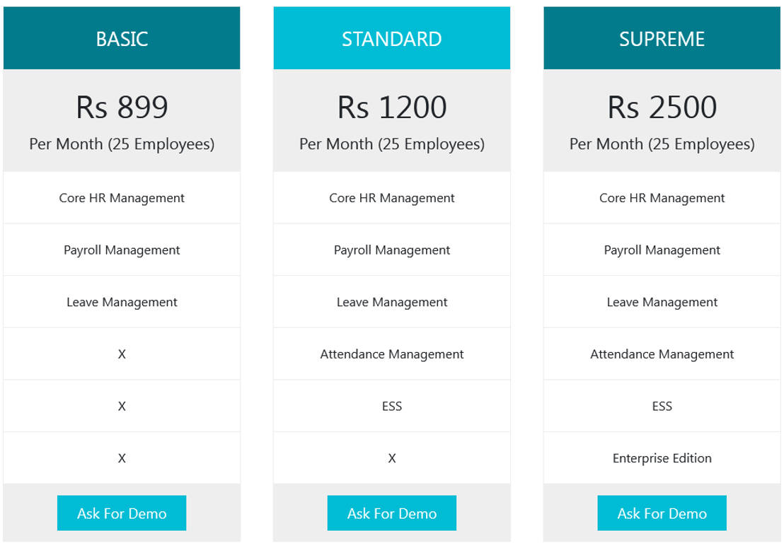 Elite HRMS Pricing, Reviews and Features (December 2023) - SaaSworthy.com