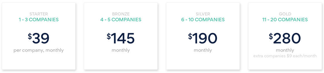 Fathom Pricing: Cost and Pricing plans