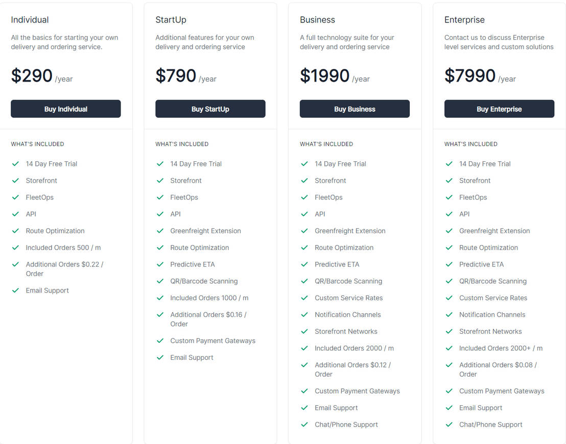 Fleetbase Pricing, Reviews and Features (August 2022) - SaaSworthy.com