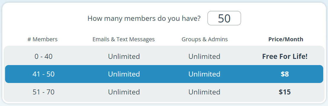 Flocknote Pricing, Reviews and Features (July 2022) - SaaSworthy.com