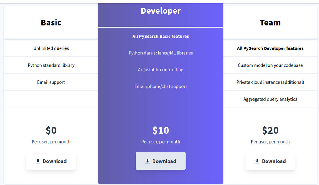 Flowbot Pricing: Cost and Pricing plans