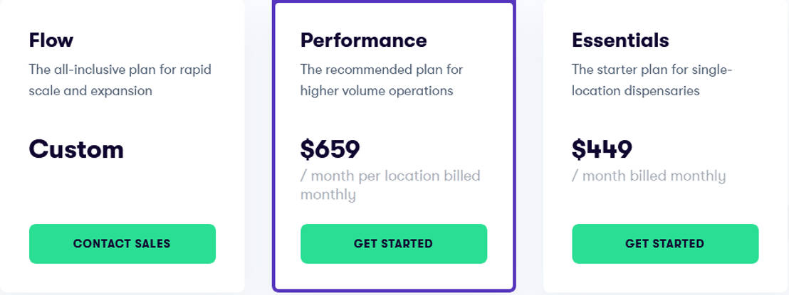 Flowhub Pricing: Cost and Pricing plans