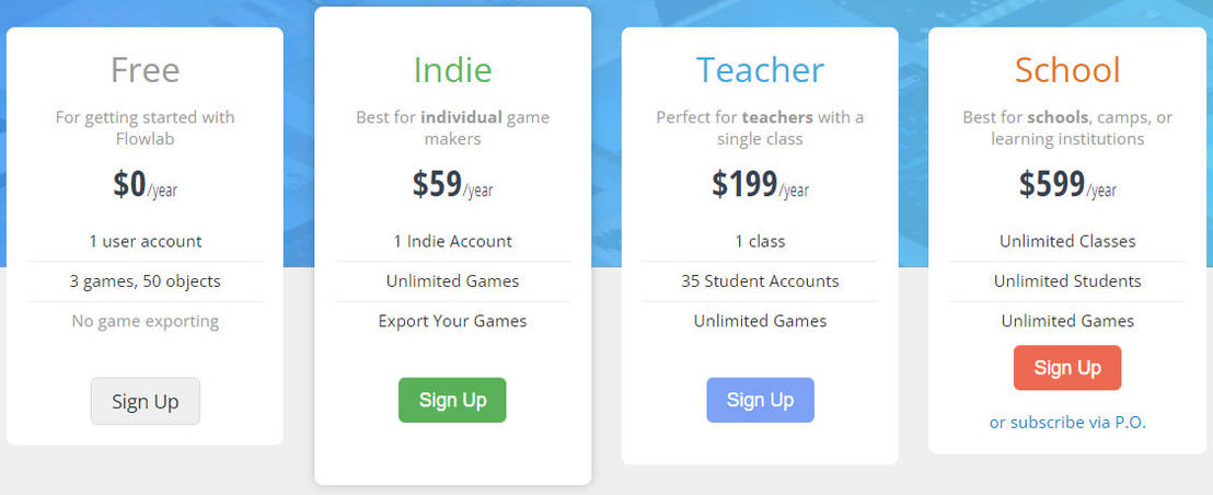 Flowlab Pricing: Cost and Pricing plans