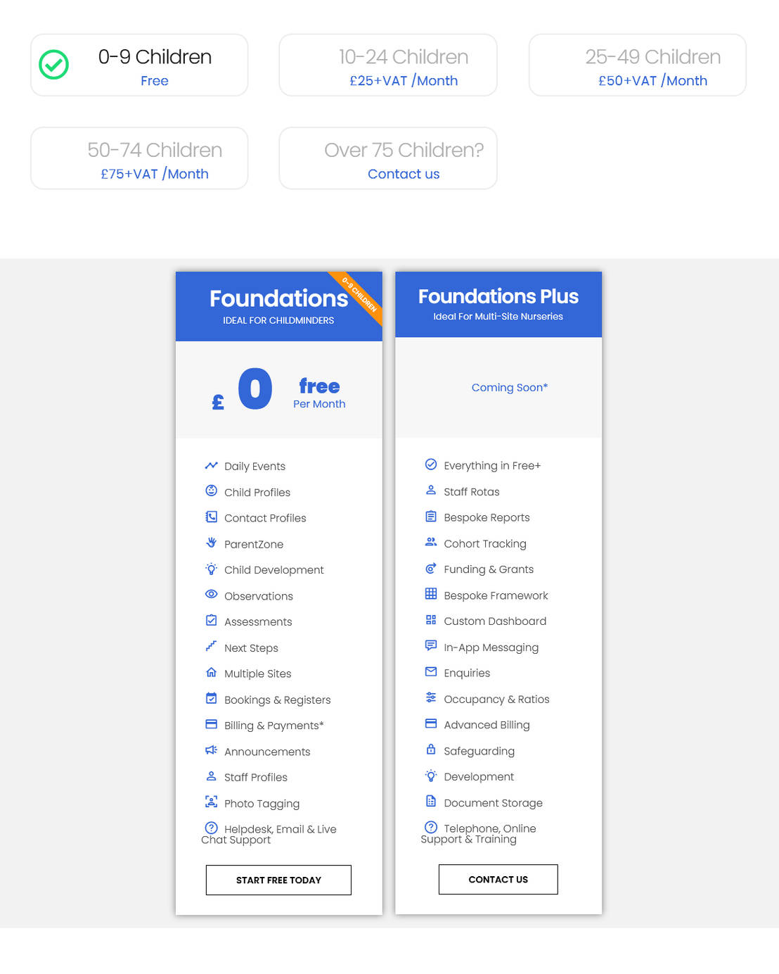 Foundations Pricing, Reviews and Features (April 2022) - SaaSworthy.com