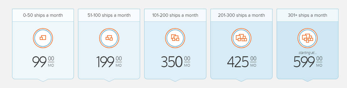 Freightview Pricing, Reviews and Features (August 2023) - SaaSworthy.com