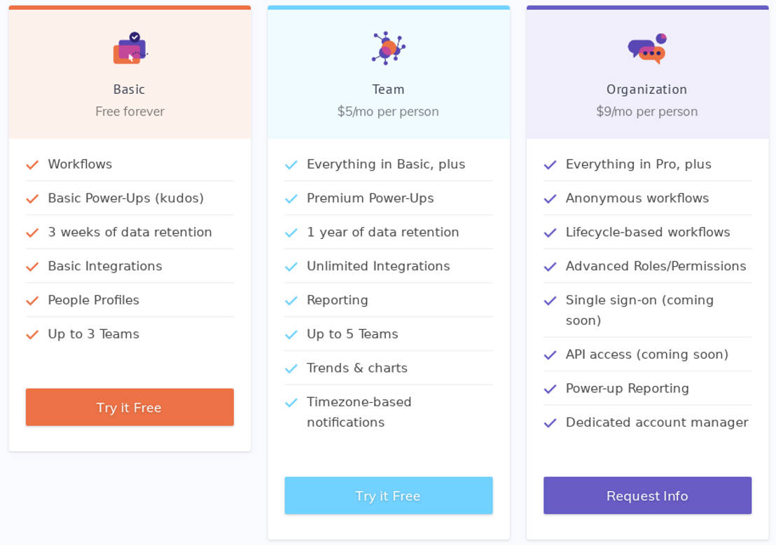 Friday.app Pricing: Cost and Pricing plans