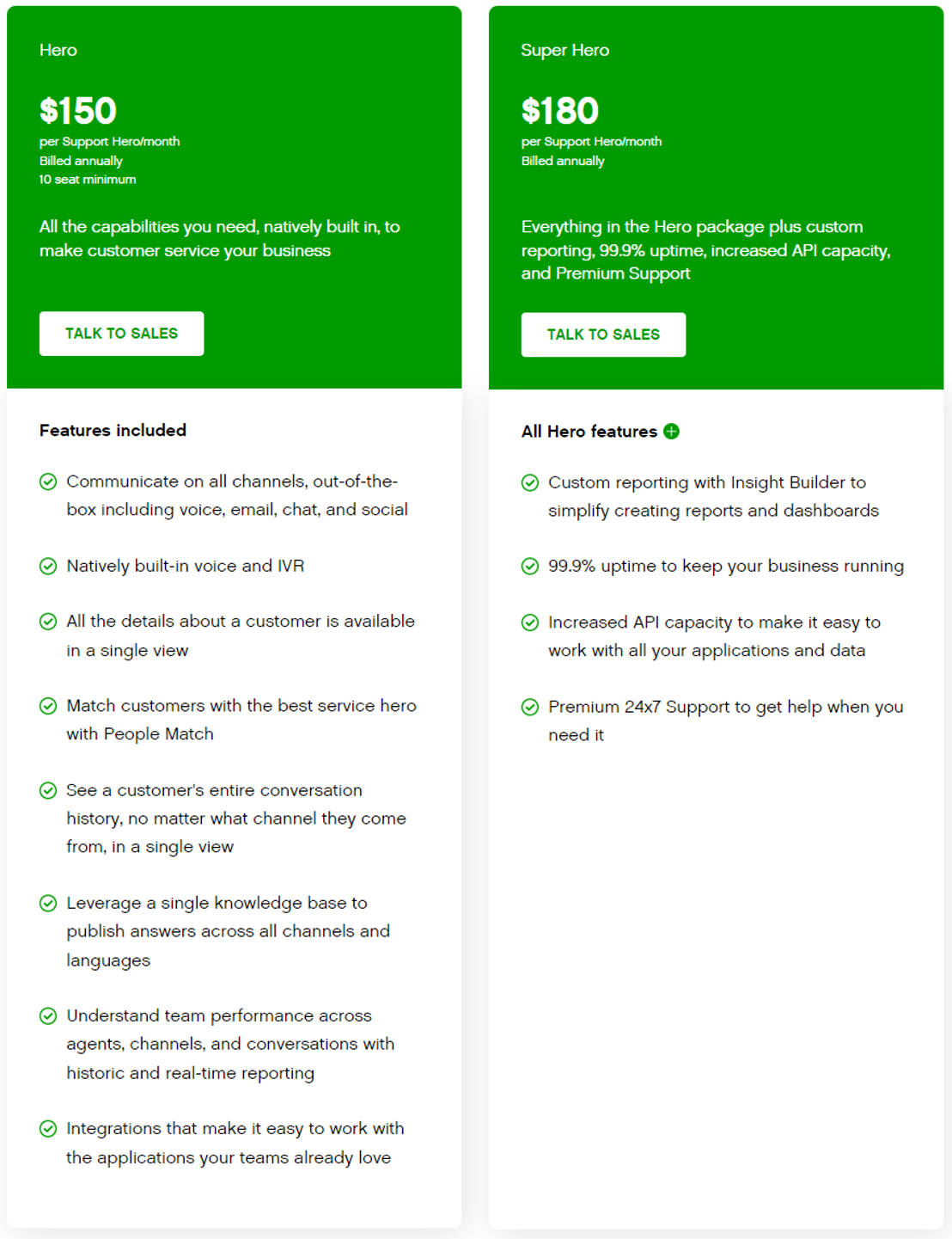 Gladly Pricing: Cost and Pricing plans