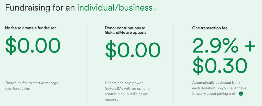 GoFundMe Pricing, Reviews and Features (April 2023) - SaaSworthy.com