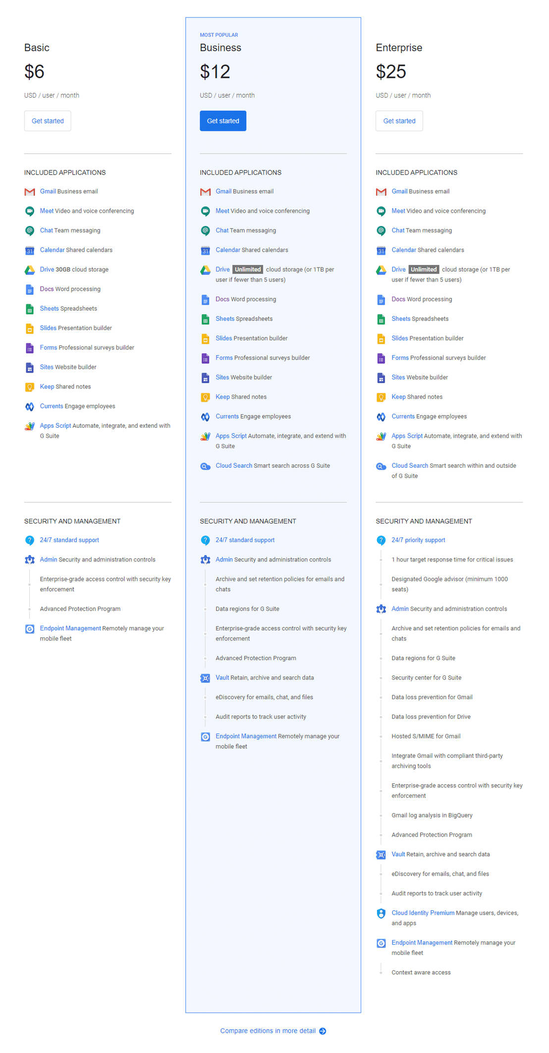 Google Docs Pricing Cost And Pricing Plans