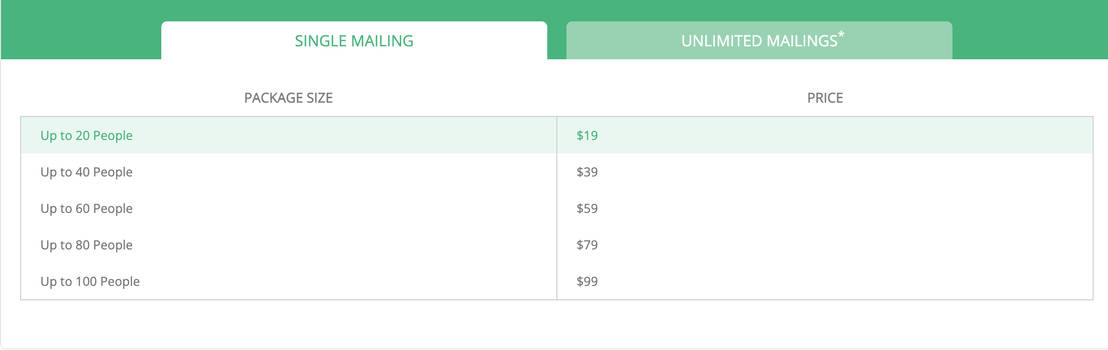 Greenvelope Pricing: Cost and Pricing plans