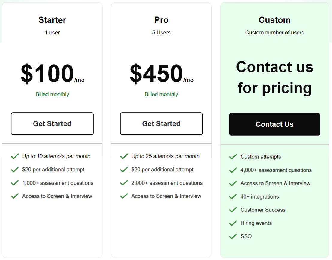 HackerRank Pricing: Cost and Pricing plans